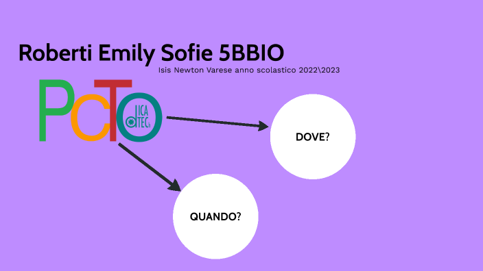 PCTO by Emily Sofie Roberti on Prezi