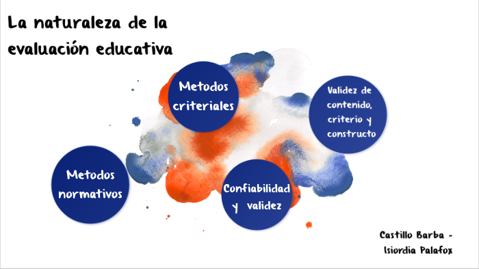 Unidad III by Jennifer Isiordia Palafox on Prezi
