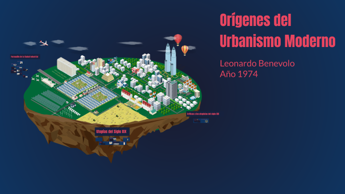 Orígenes del Urbanismo Moderno by Erika Grimberg on Prezi