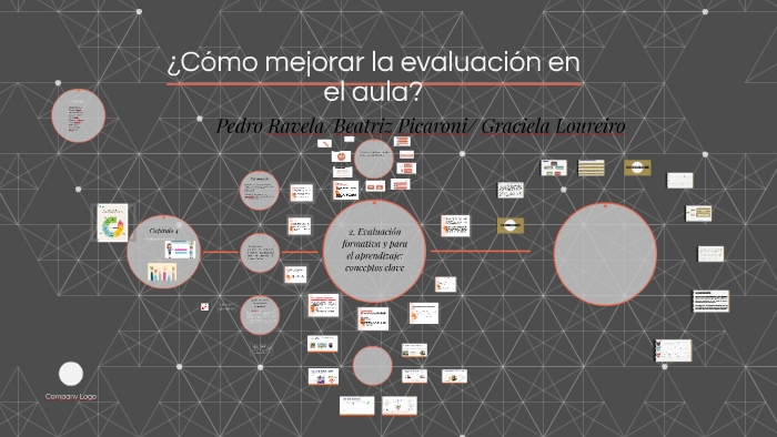 ¿Cómo mejorar la evaluación en el aula? by norma cortes on Prezi