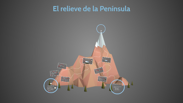 El relieve de la Península by Carlos Fuertes on Prezi