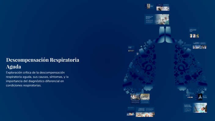 Descompensación Respiratoria Aguda by Rodrigo Martin on Prezi