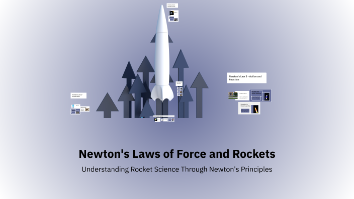 Newton's Laws of Force and Rockets by Star Dot Star on Prezi