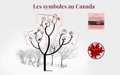 Les symboles au Canada by William Carle on Prezi