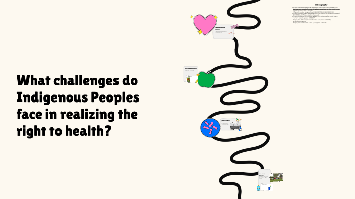 Challenges in Indigenous Health by Ayunnie Chen on Prezi