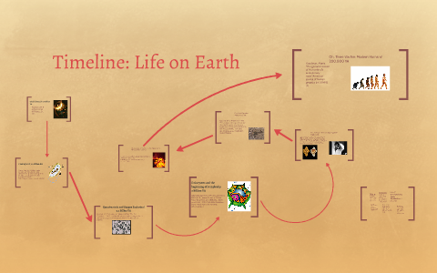 Timeline: Life on Earth by Nicholas Golden on Prezi