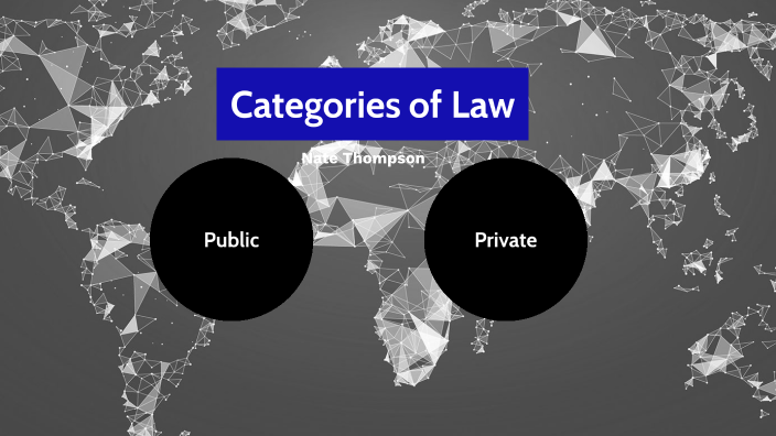 Categories of Law by Nate Thompson on Prezi