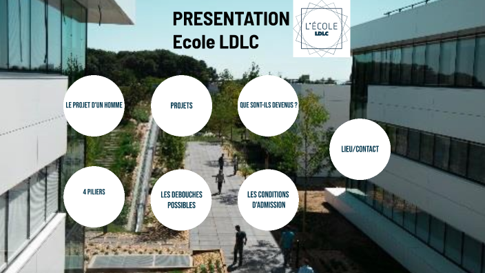 Présentation LDLC by trystan goug on Prezi