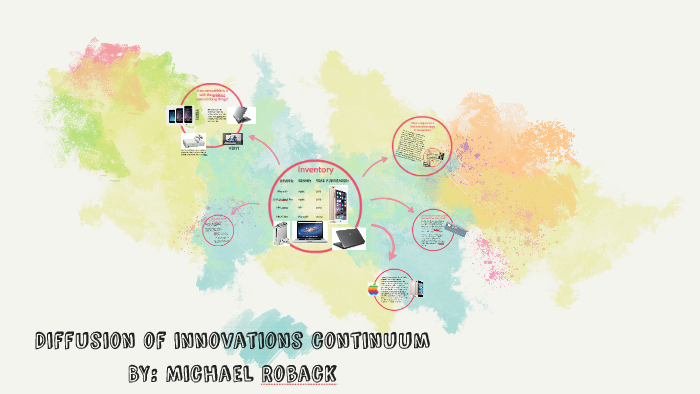 Diffusion Of Innovations Continuum by Michael Roback on Prezi