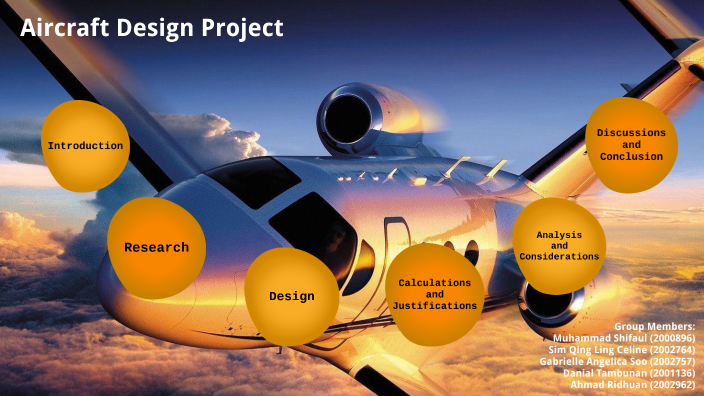 OIP design project by Gabrielle Soo on Prezi