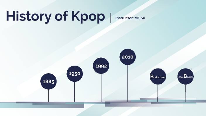 history of kpop by 蘇靖閎 on Prezi