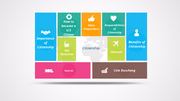 Citizenship Infographic by Oliver Duschang on Prezi