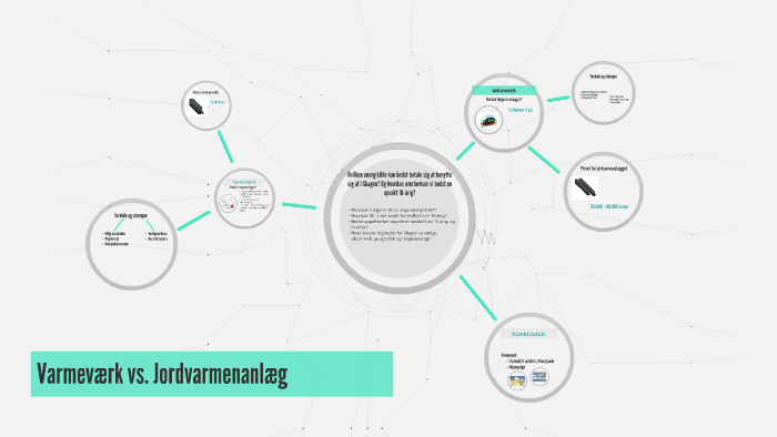 Hvilken energikilde kan bedst betale sig at benytte sig af i by ...
