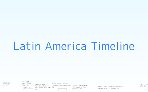 Latin America Timeline by alex smith on Prezi