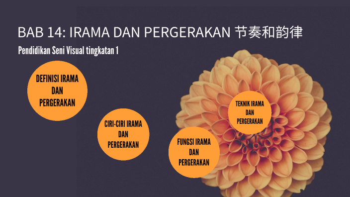 TING 1: TAJUK 14: IRAMA DAN PERGERAKAN by C Xuan on Prezi