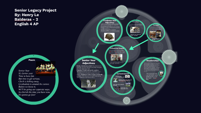Senior Legacy Project By Henry Le senior-legacy-project-by-henry-le
