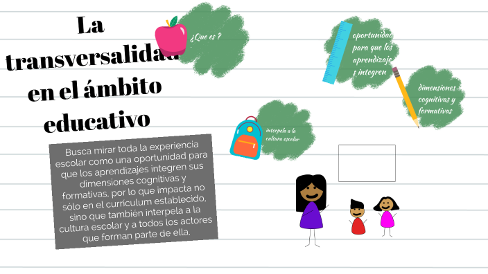 la transversalidad en el ámbito educativo by Esmeralda Quintero Pérez on Prezi