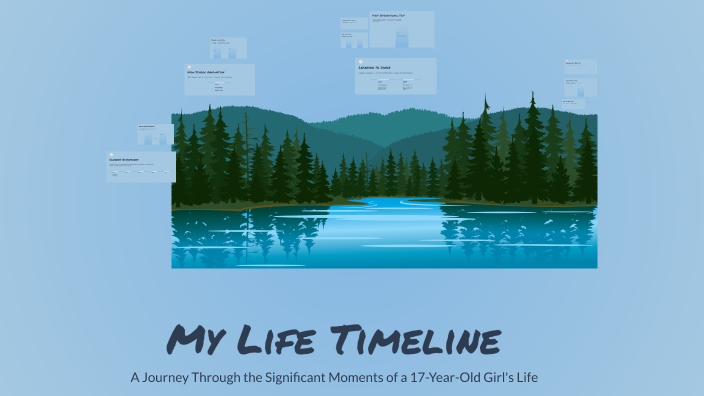 My Life Timeline by dezirae wright on Prezi