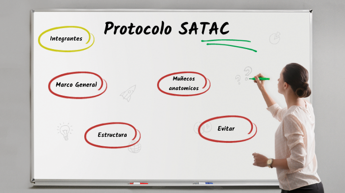 Protocolo SATAC by Victor Valdez on Prezi