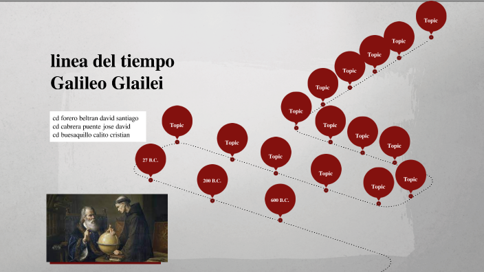 Linea del tiempo de Galileo Galileii by David Santiago Forero Beltran ...