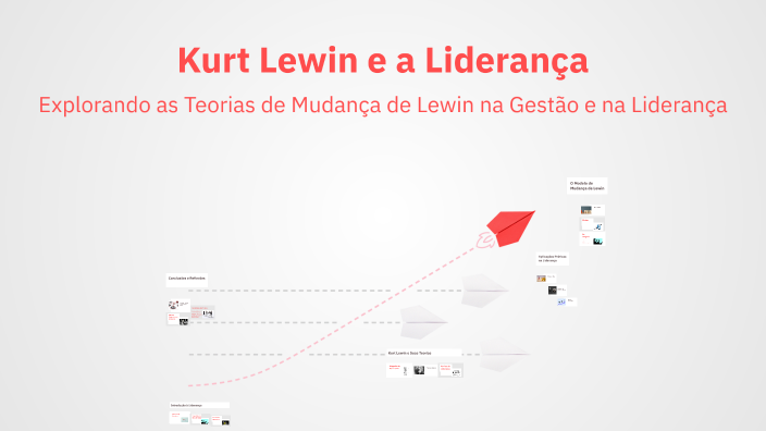 Kurt Lewin e a Liderança by Maria Sara on Prezi