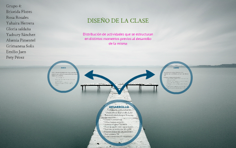Diseño De La Clase By Emilio Jaen