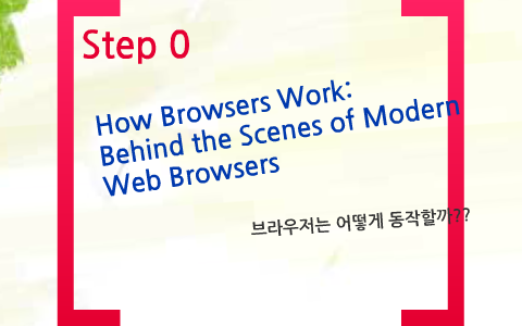 How Browsers Work: Behind the Scenes of Modern Web Browsers by Hael Kim ...