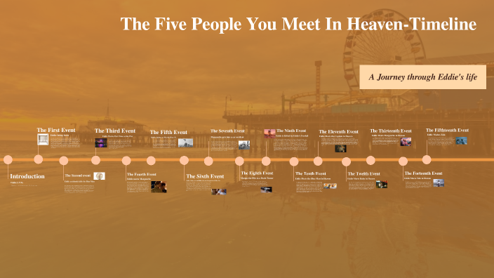 The Five People You Meet In Heaven- Timeline by Maddox Stelter on Prezi