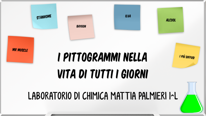 Pittogrammi Chimica by Mattia Palmieri on Prezi