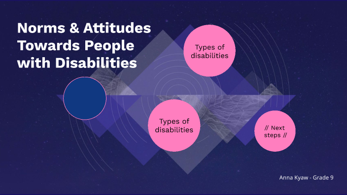 Norms towards people with disabilities by Anna Ling on Prezi