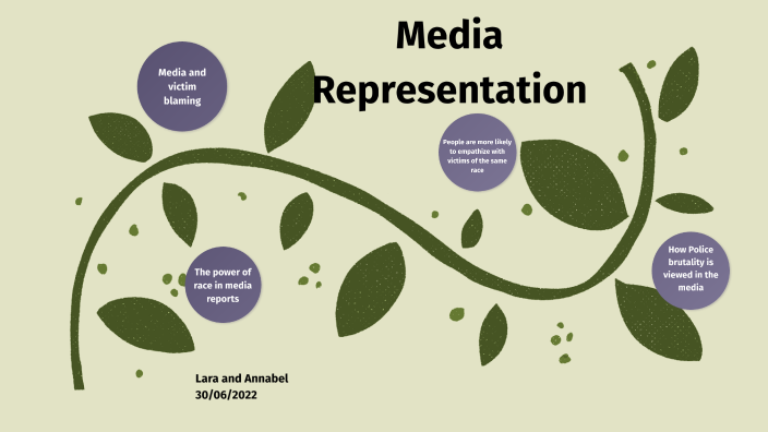 media representation by Lara Measures on Prezi
