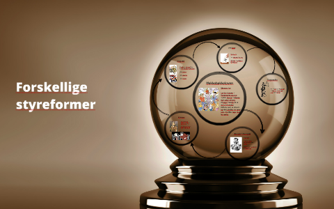 Forskellige styreformer by Anders Finnerup on Prezi