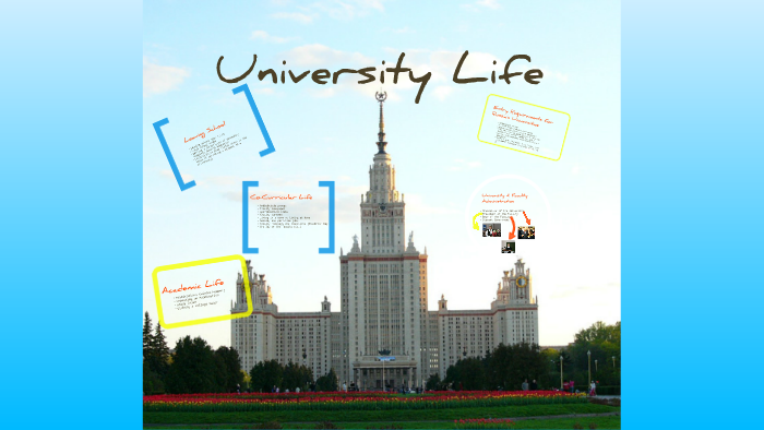 University Life mind map by Victoria Fadeeva on Prezi