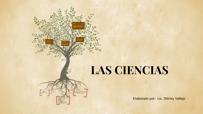 RAMAS DE LA CIENCIA by Shirley Vallejo on Prezi