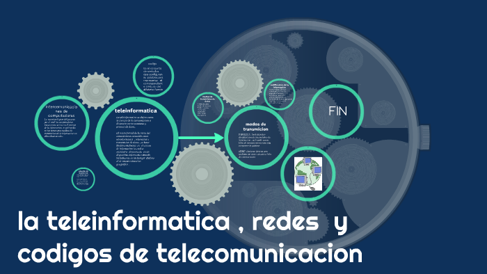 la teleinformatica , redes y codigos de telecomunicacion by andres ...