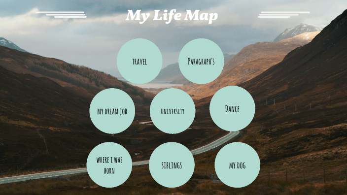 life map presentation by olivia sinisi on Prezi