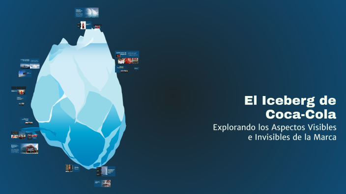 El Iceberg de Coca-Cola by Yreyef Ramos on Prezi