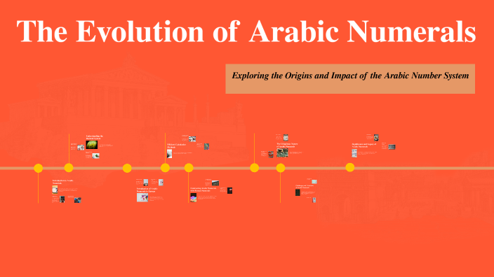 The Evolution of Arabic Numerals by Adityesh Sinha on Prezi