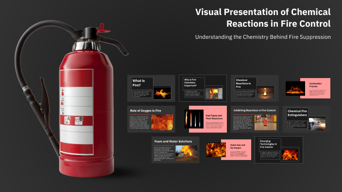 Visual presentation of a chemical reaction involved with fire control ...