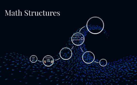 Math Structures by on Prezi