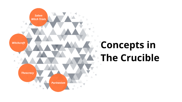 Themes in The Crucible by l s07462 on Prezi