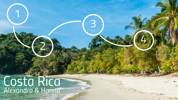 COSTA RICA by alex sundell on Prezi