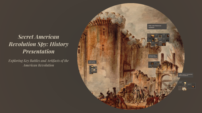 Secret American Revolution Spy: History Presentation by Qiaoyi Lyu on Prezi