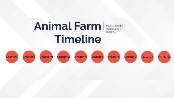 Animal Farm Timeline by Manny Kaltakis on Prezi