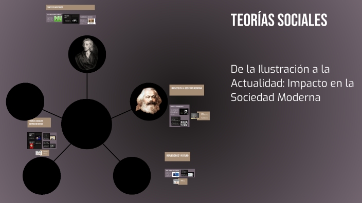 Teorías Sociales by Perla Rosa Monroy Salinas on Prezi