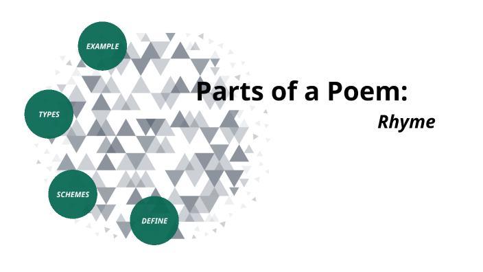 Parts of a Poem: Rhyme by Ryan Sharp on Prezi