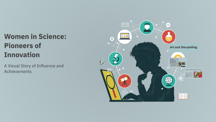 Women in Science: Pioneers of Innovation by Daniel on Prezi
