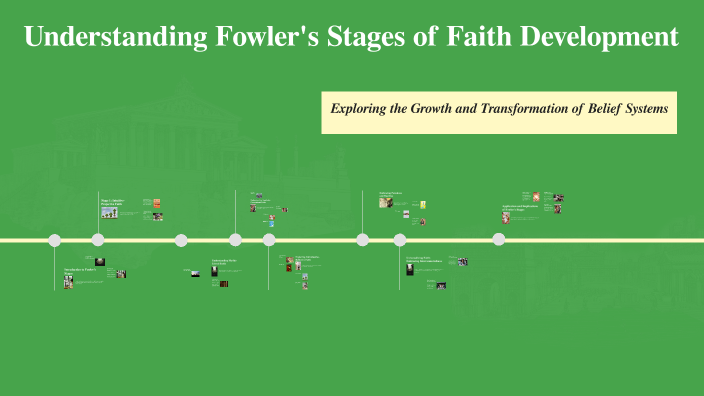 Understanding Fowler's Stages of Faith Development by Braya Choquette ...