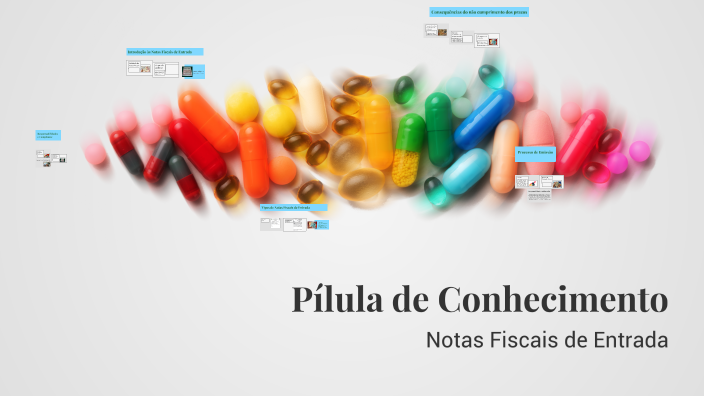 Pílula de Conhecimento by Erica Souza on Prezi