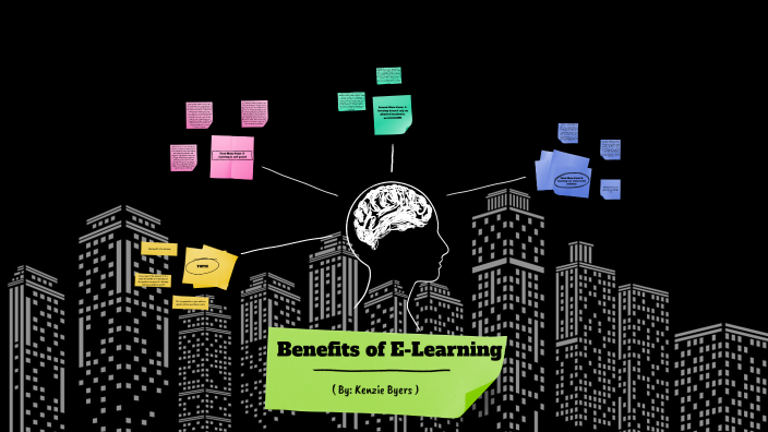 Informative Speech Visual Aid - Kenzie Byers by Kenzie Byers on Prezi